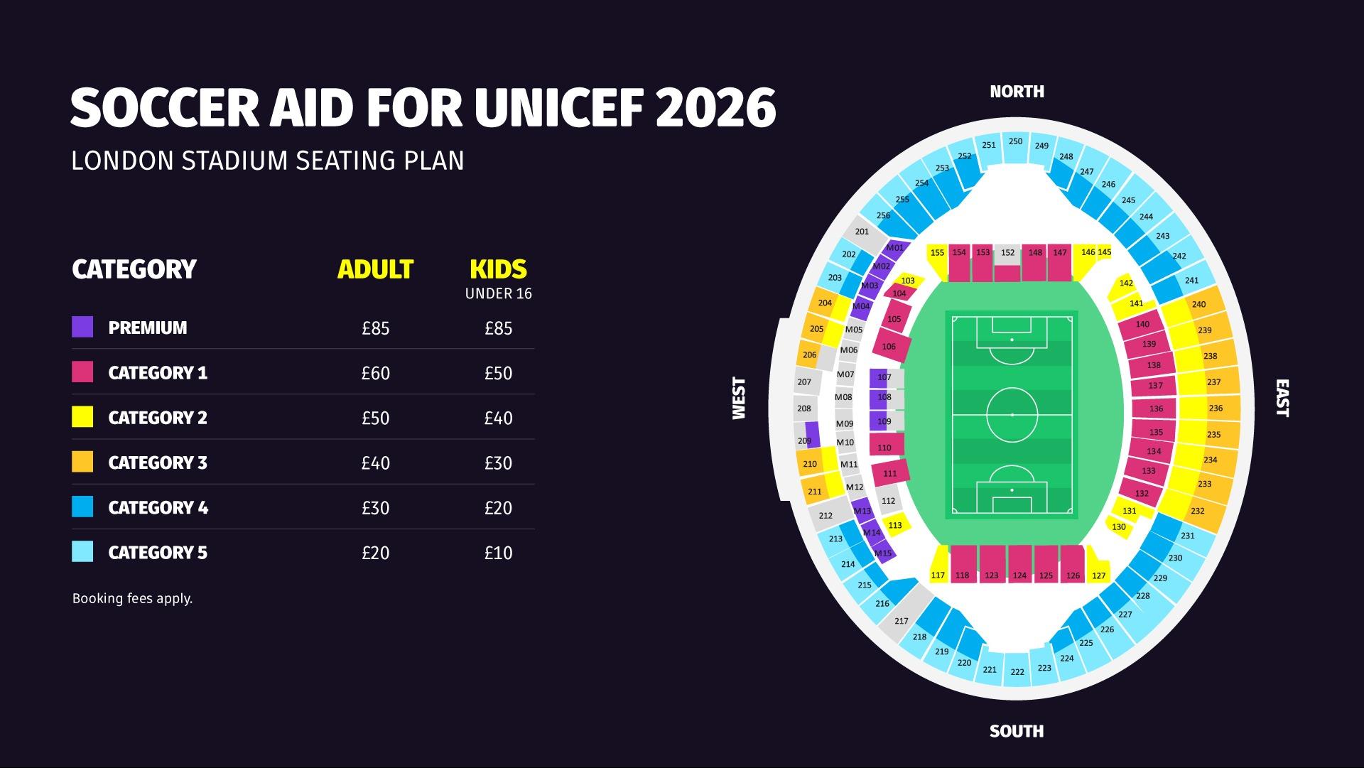 Soccer Aid for UNICEF - Soccer Aid For UNICEF Tickets | Sunday 31 May ...